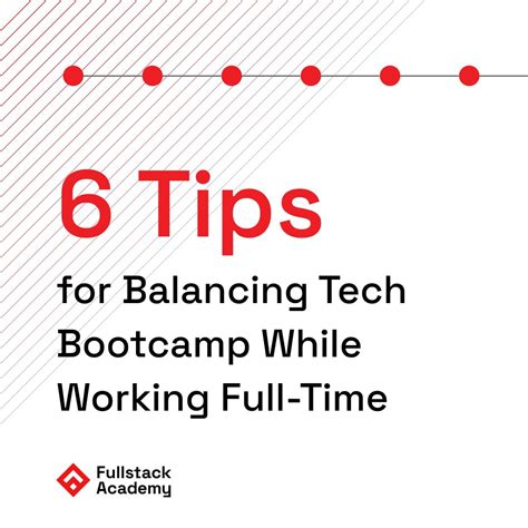 fullstack academy on linkedin fullstackacademy