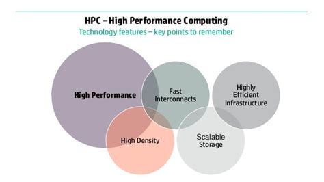 Hpc Day 2017 Hpe Strategy And Portfolio For Ai Bigdata And Hpc