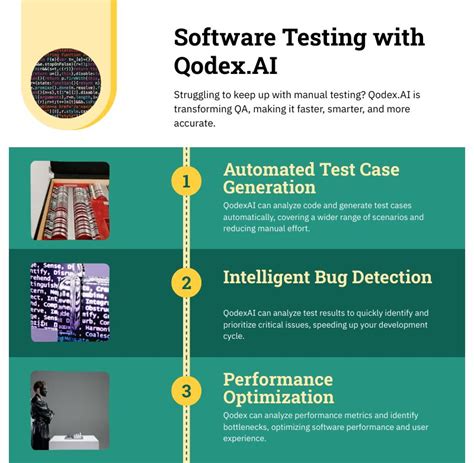 Qodexai On Linkedin Softwaretesting Ai Qualityassurance Qa Qodexai