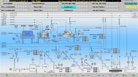 Plc Scada Hmi Software Development At ₹ 300000 In Pune Id 21901748762