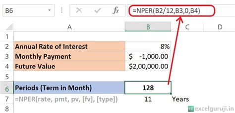 Excel Nper Function A Comprehensive Guide To Financial Planning And