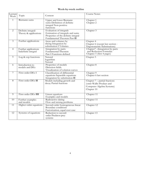 4 Week By Week Outline Lecture Week Topic Content Course Notes