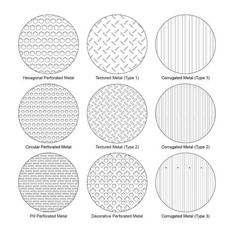 Illustrator Pattern Library Metal Patterns Post Digital Architecture
