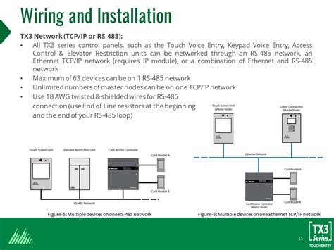 Tx3 Touch Voice Entry Level 2a Hardware And Wiring Mircom