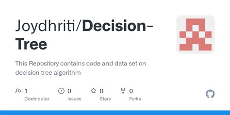Decision Treedatasetcsv At Master · Joydhritidecision Tree · Github