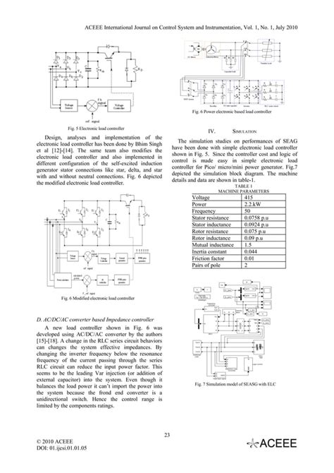 State Of The Art Of Electronic Load Controller Of Self Excited