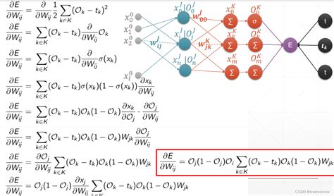 【pytorch框架学习】5体验一个完整的神经网络推导过程使用 Pytorch 实现一个求导的神经网络 Csdn博客