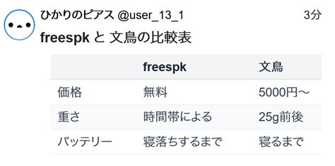 Freespk