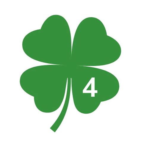 Headless Cms The Four Leaf Clover Of Content Management Systems Agility Cms