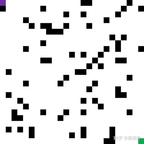 基于dqn的快速避障路径规划 古月居