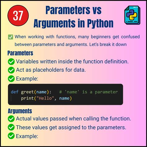 Python Pythonprogramming Codingtips Programmingforbeginners Learnpython Pythondeveloper