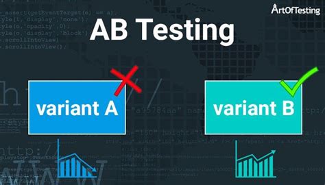 AB Testing The Complete Guide With Example ArtOfTesting