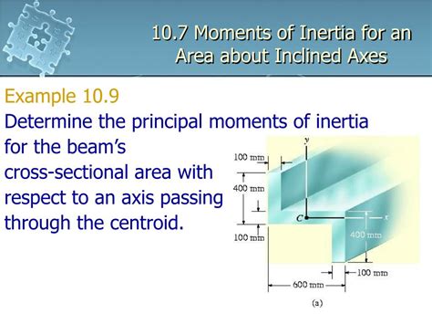Ppt 107 Moments Of Inertia For An Area About Inclined Axes
