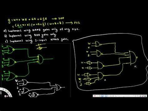 Design Using NAND NOR And Input NAND Gates Only Digital Logic Design I Logic Design