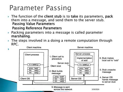 Chapter Communication In Distributed System Ppt