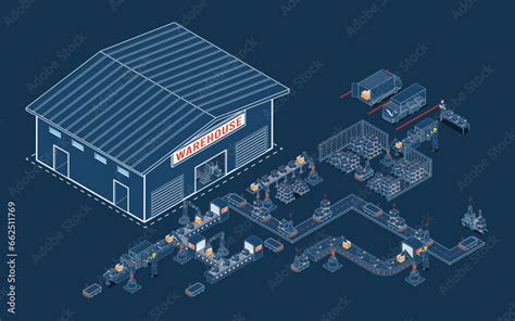 Smart Warehouse Management System With Warehouse Simulation Logistics