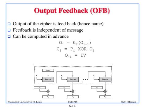 Ppt Block Cipher Operation Powerpoint Presentation Free Download