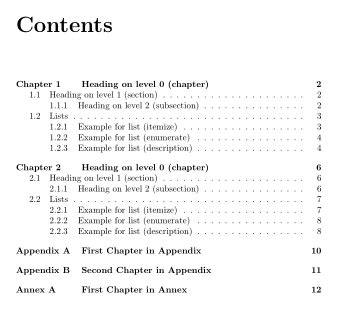 Table Of Contents How To Include Appendix Names In Toc TeX LaTeX Stack Exchange
