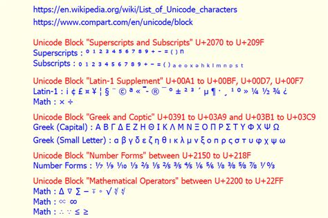 Subscript And Superscript Available For Letterstext Qspice Qorvo Tech Forum