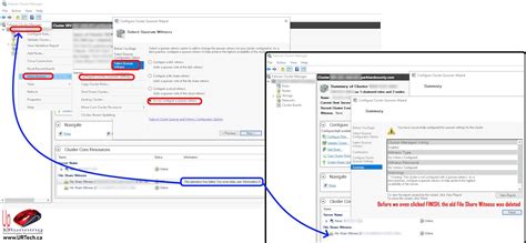 Solved The Cluster Resource Could Not Be Deleted Since It Is A Core