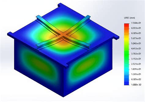 Static Simulation Of The Vacuum Chamber Under Gravity And Pressure The