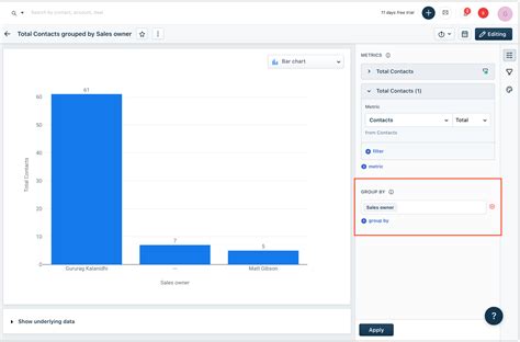 Introduction To Analytics Freshsales Classic