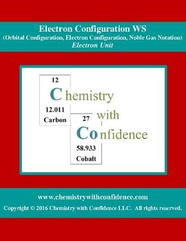 Electron Configuration WS Orbital Electron Noble Gas Configurations
