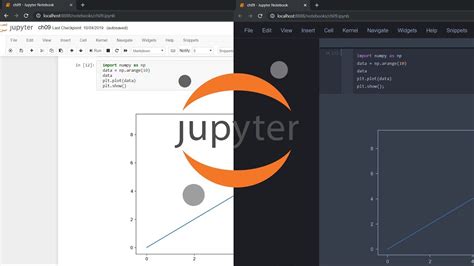 ما هو Jupyter Notebook Youtube