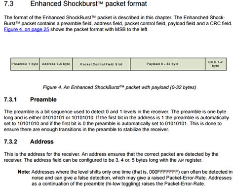3 Questions About Nrf24l01 Tmrh20 And Mesh Networking Protocols And Devices Arduino Forum
