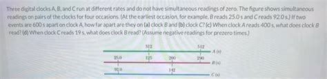 Solved Three Digital Clocks Ab And Crun At Different Rates