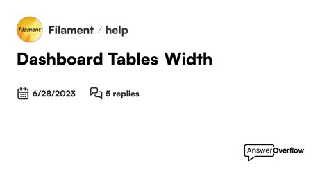 Dashboard Tables Width Filament