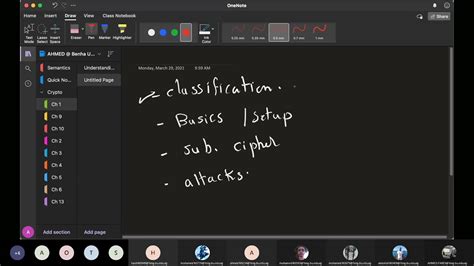 Chapter 1 Part 1 Introduction To Cryptography Historical Ciphers By Ahmed Fares Arabic