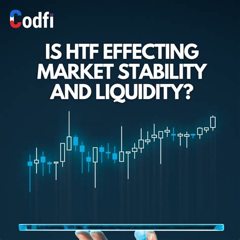 How To Cope With High Frequency Trading Codfi Posted On The Topic