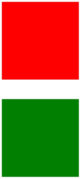 Css Box Model Margin Padding Border Content If By Yiğit Atak Codex Mar 2022 Medium