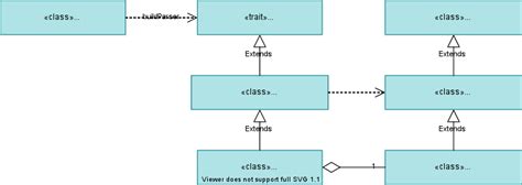 Spark Sqlcatalyst Jtlibrain