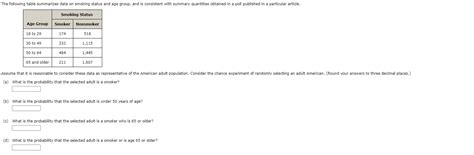 solved the following table summarizes data on smoking status
