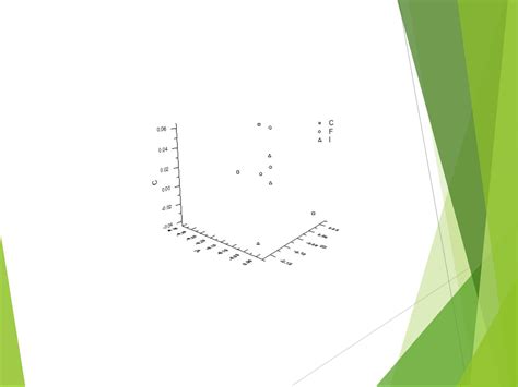 Origin绘制三维3d图形的方法 Origin三维图资源 Csdn下载