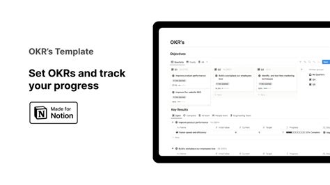 Objectives And Key Results Productivity Template