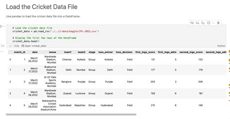 3 Github Copilot Leap Into Data Science