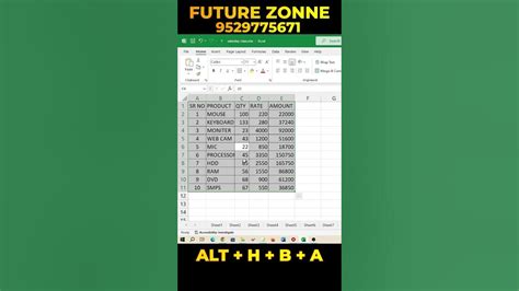 How To Insert A Cell Border In Ms Excel Using Shortcut Key Exceltech Exceltips Exceltricks