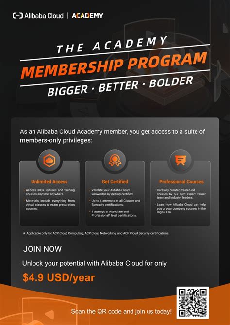Alibaba Cloud Global On Linkedin Alibabacloudacademy