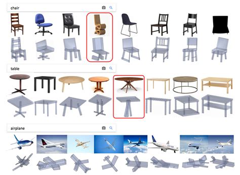 Как создать собственную нейронную сеть с нуля на языке программирования