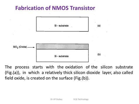 PPT VLSI Technology PowerPoint Presentation Free Download ID 1586527