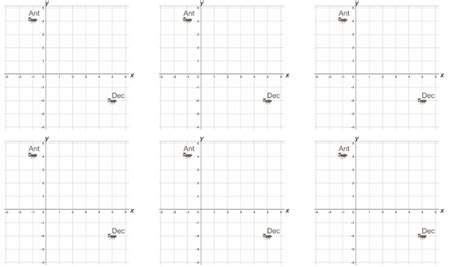 Checkpoints Transformations 2 Pdf