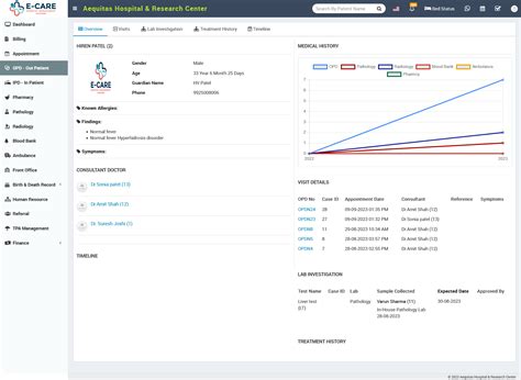 E Care Pricing Alternatives And More 2025 Capterra
