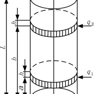 PDF A Review On Spindle Thermal Error Compensation In Machine Tools