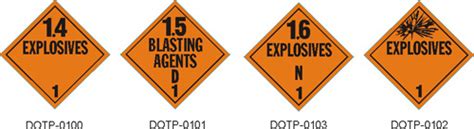 Dot Placards Stranco Inc