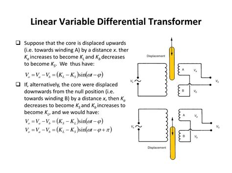 Ppt Class 10 Powerpoint Presentation Free Download Id2171475