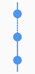 Timelines Flutter Package
