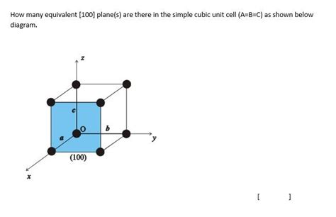 Solved How Many Equivalent [100] Plane S Are There In The